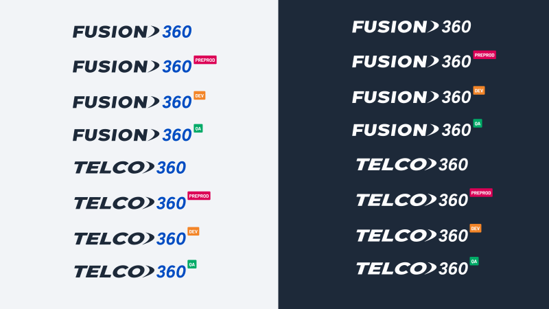 Sogetel visual identity